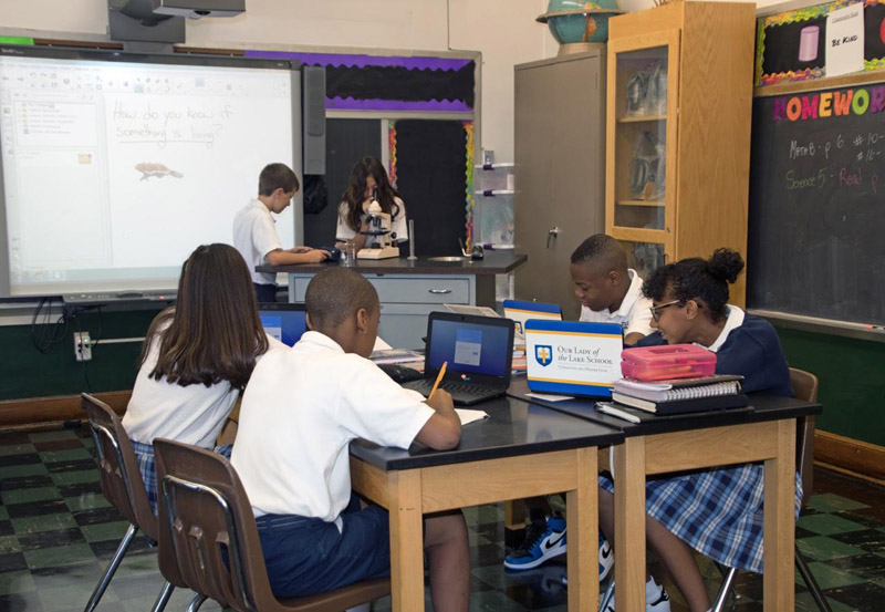 7 Compelling Benefits of a Catholic Education for Your Child’s Future ...